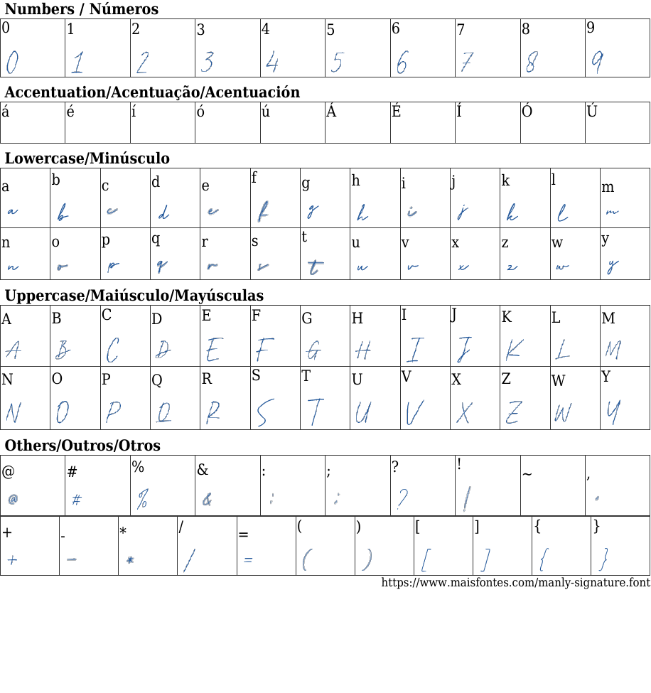 Manly Signature: Free Font Download | MaisFontes
