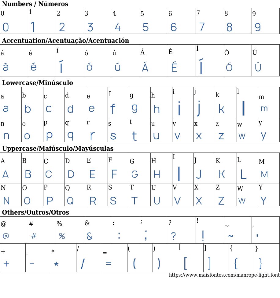 Manrope Light: Baixar Fonte Grátis | MaisFontes