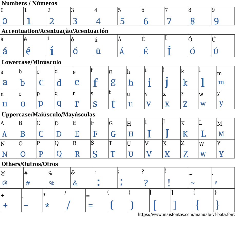 Manuale VF Beta: Baixar Fonte Grátis | MaisFontes