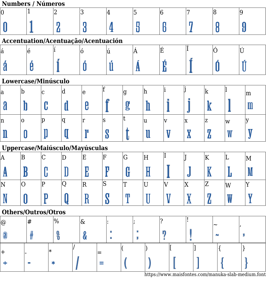 Manuka Slab Medium: Free Font Download | MaisFontes