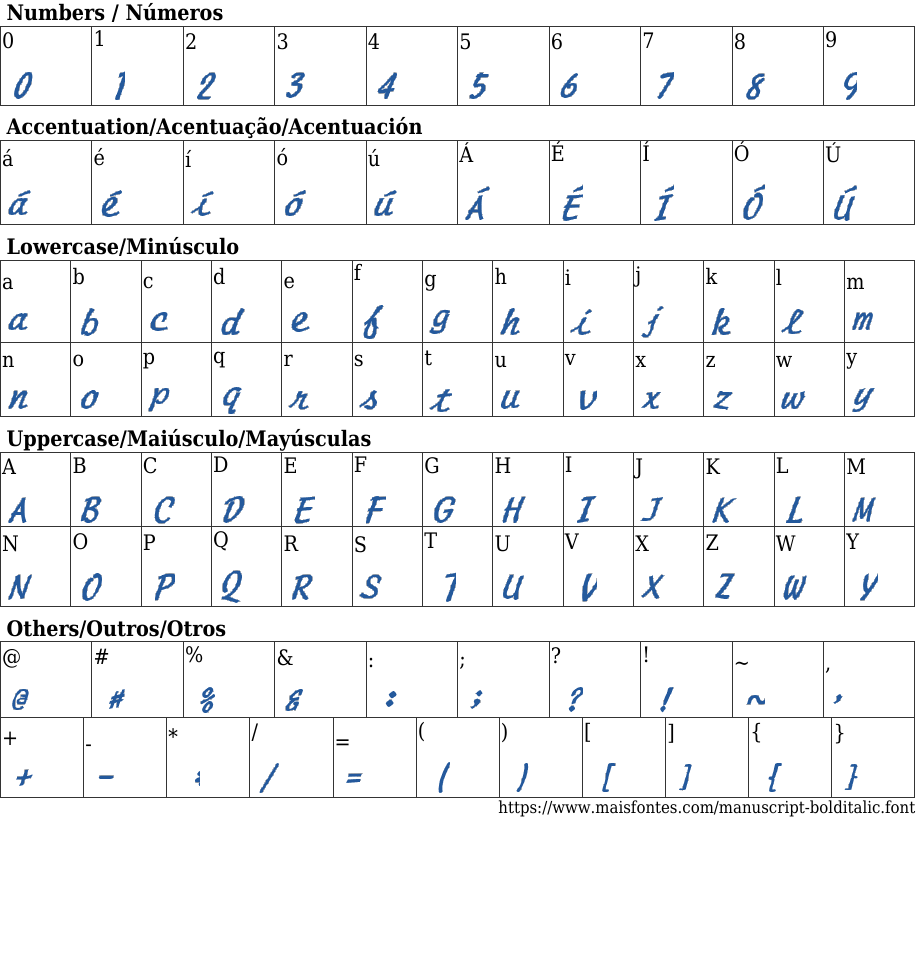 Manuscript Calligraphy Bold Italic: Free Font Download | MaisFontes