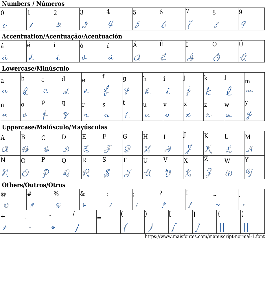 Manuscript Hand Normal: Free Font Download | MaisFontes
