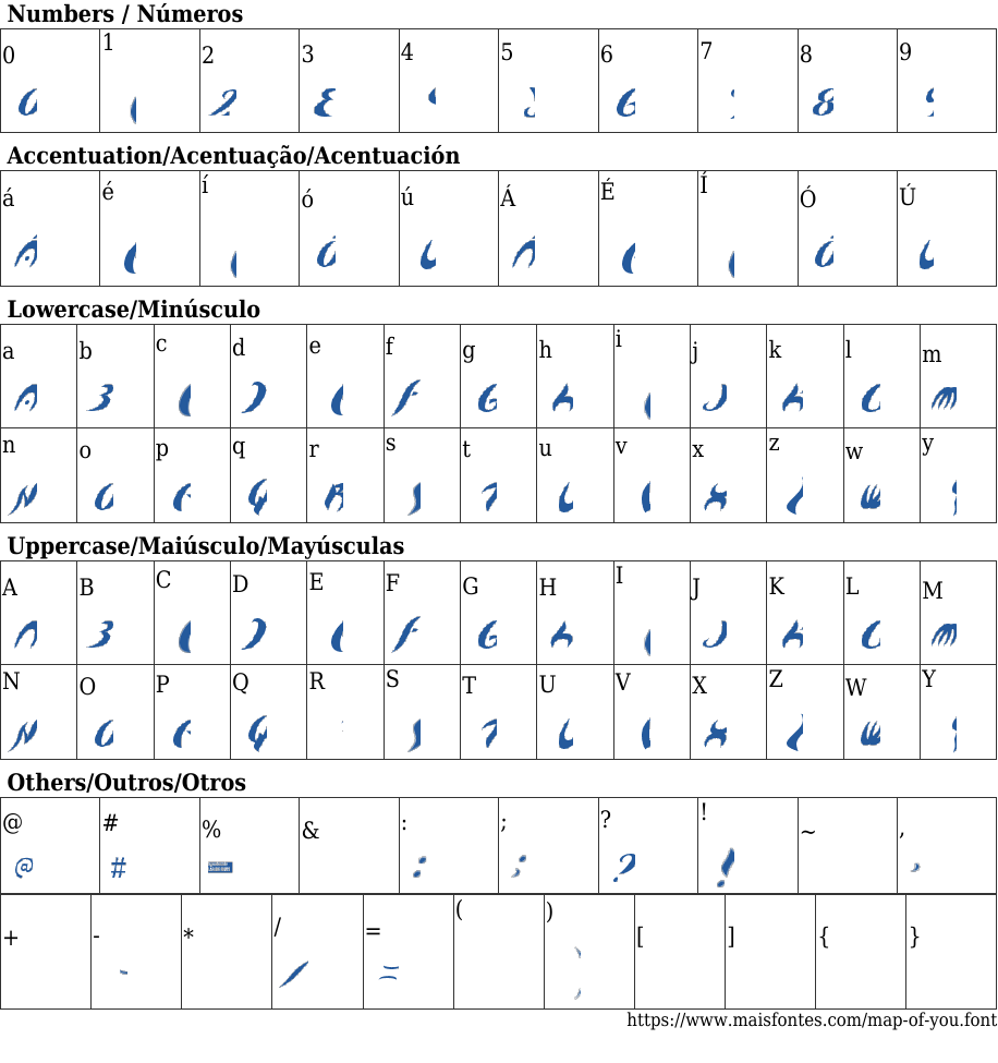 Map of You: Baixar Fonte Grátis | MaisFontes
