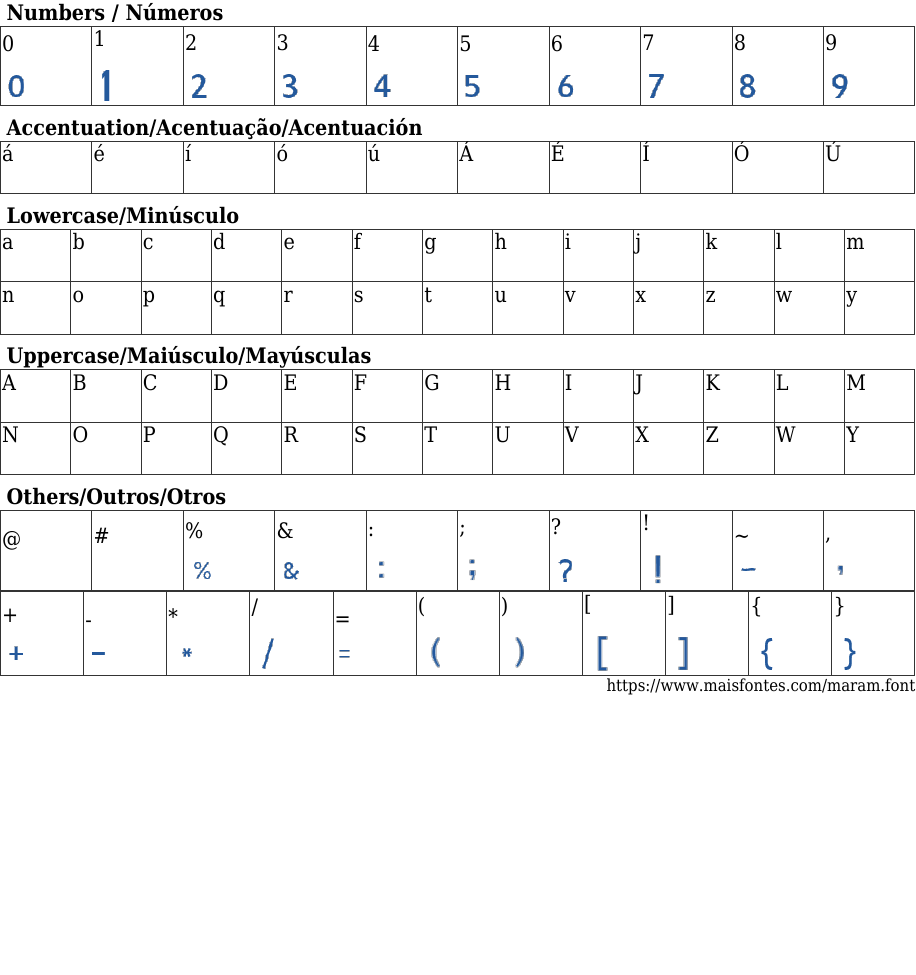 Maram: Download Free Font | MaisFontes