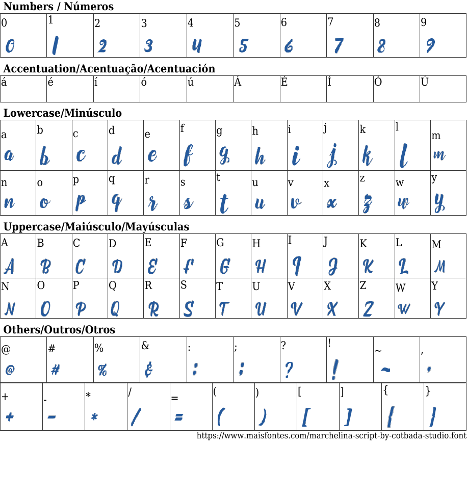 Marchelina Script: Baixar Fonte Grátis | MaisFontes