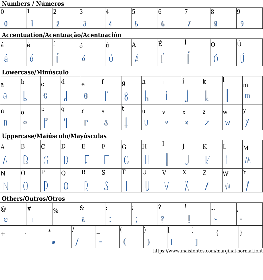 Marginal normal: Free Font Download | MaisFontes