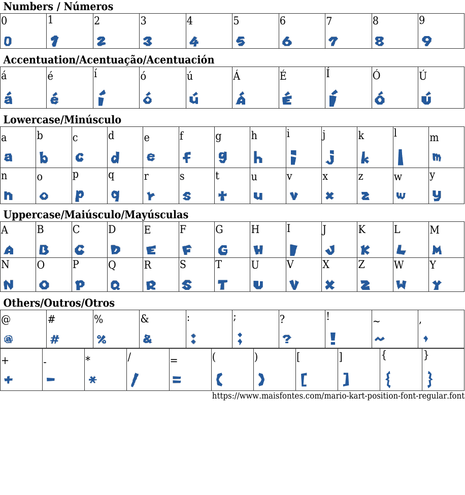 Mario Kart Position: Download Free Font | MaisFontes