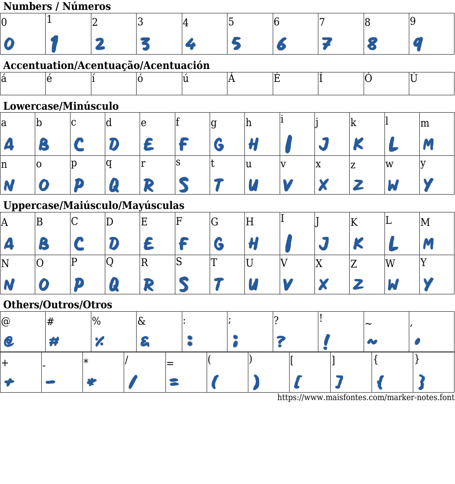 Marker Notes Font: Free Download | MaisFontes