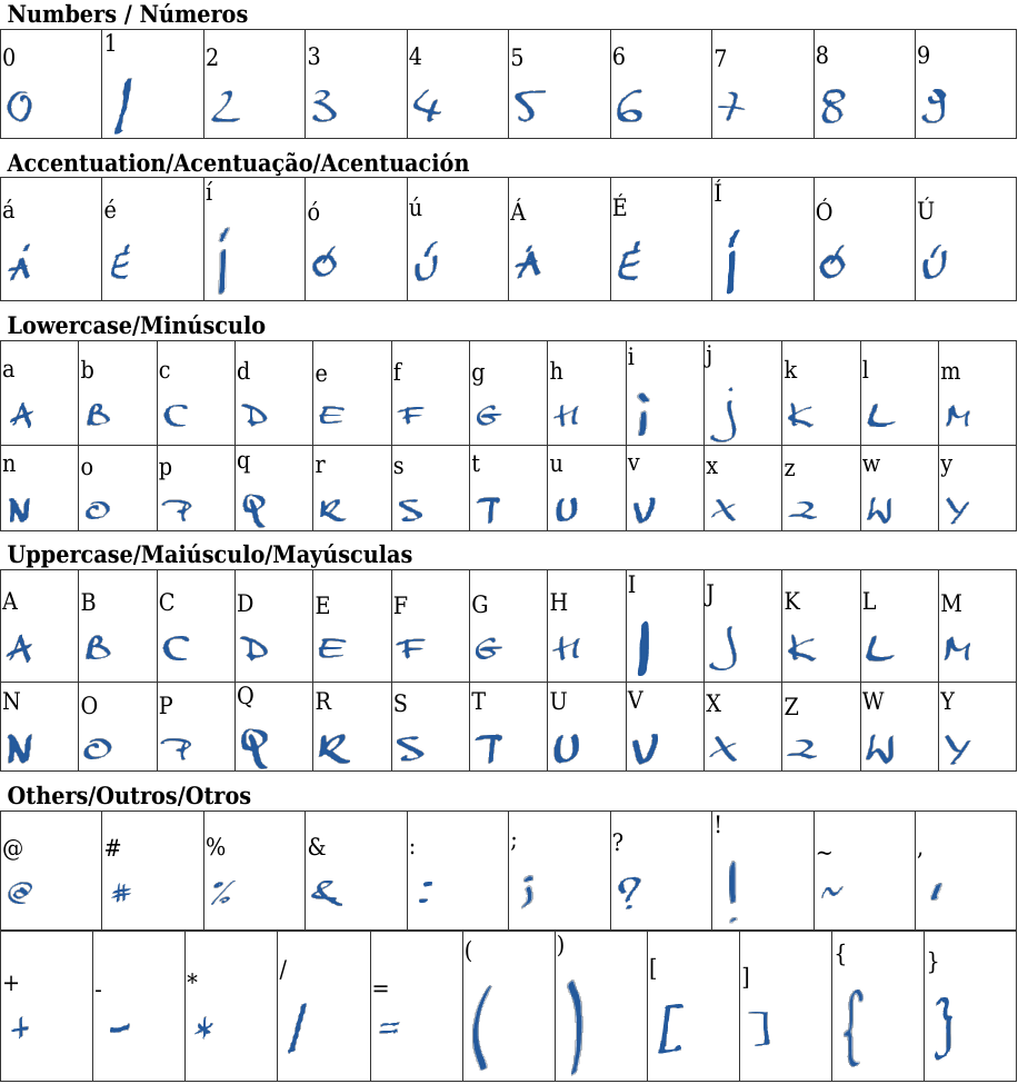 Marker Script: Free Font Download | MaisFontes