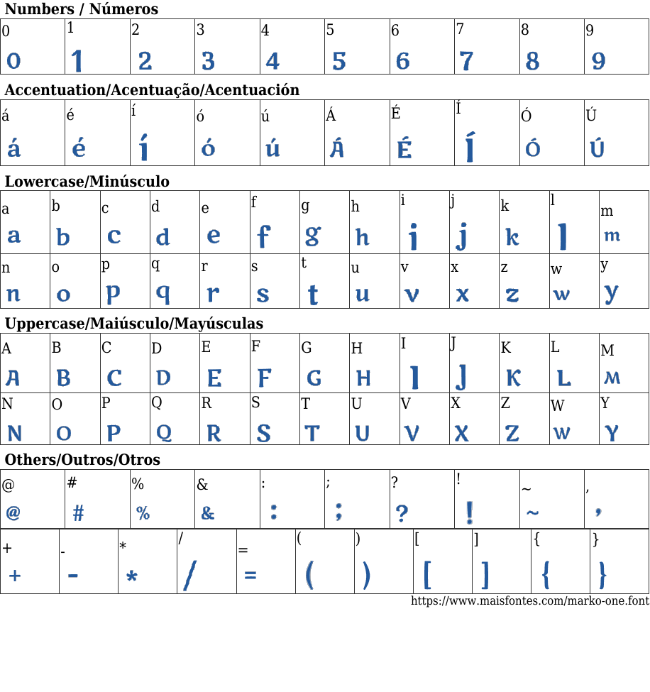 Marko One: Free Font Download | MaisFontes