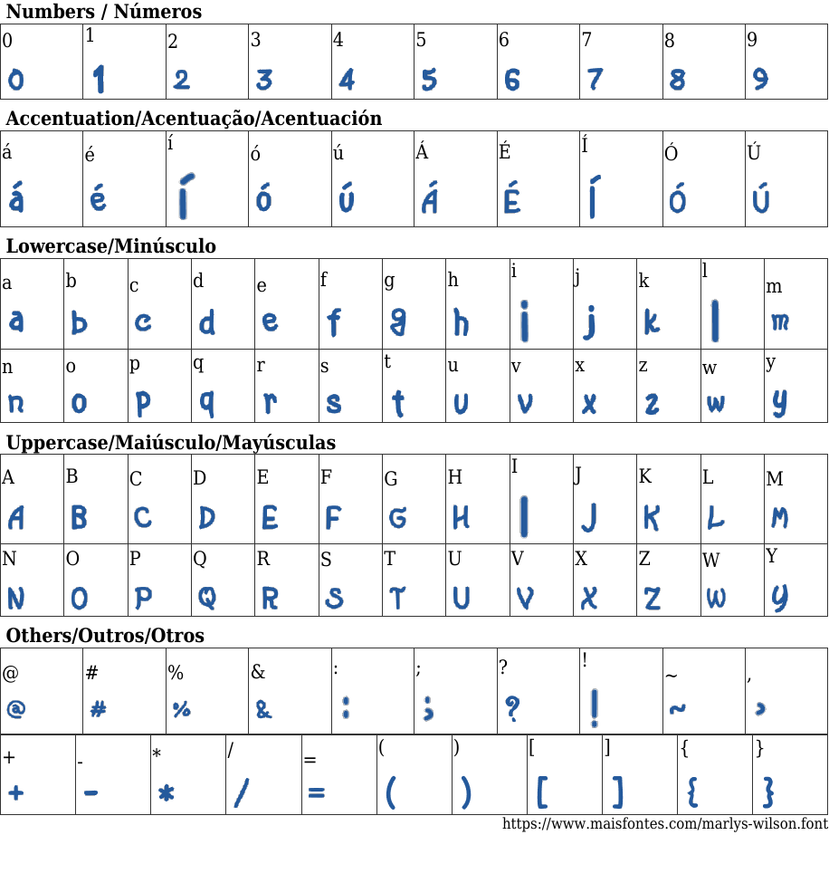 Marlys Wilson: Baixar Fonte Grátis | MaisFontes