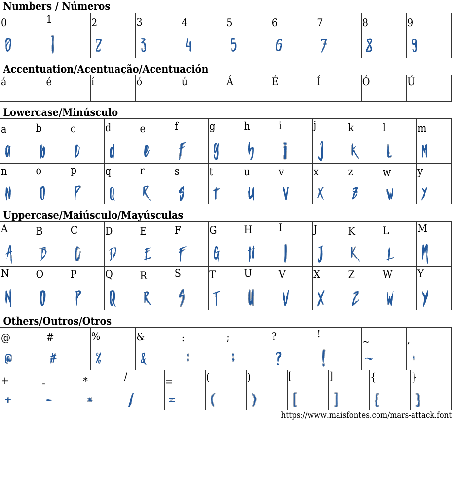 Mars Attack: Baixar Fonte Grátis | MaisFontes