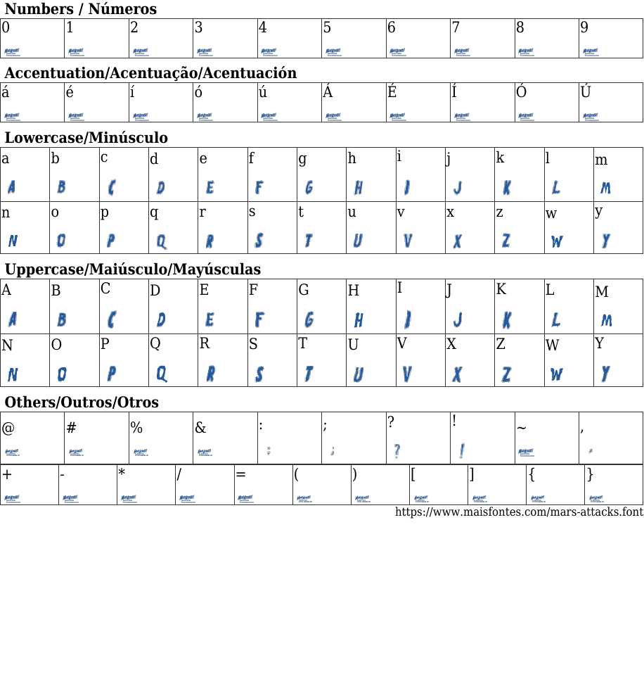 Mars Attacks Regular: Free Font Download | MaisFontes