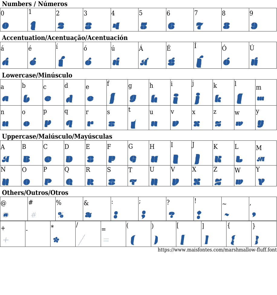 Marshmallow Fluff Font: Free Download | MaisFontes
