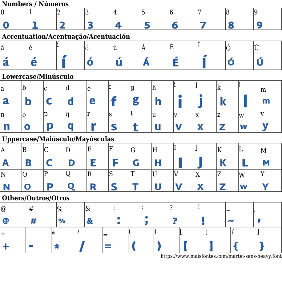 Martel Sans Heavy: Baixar Fonte Grátis | MaisFontes