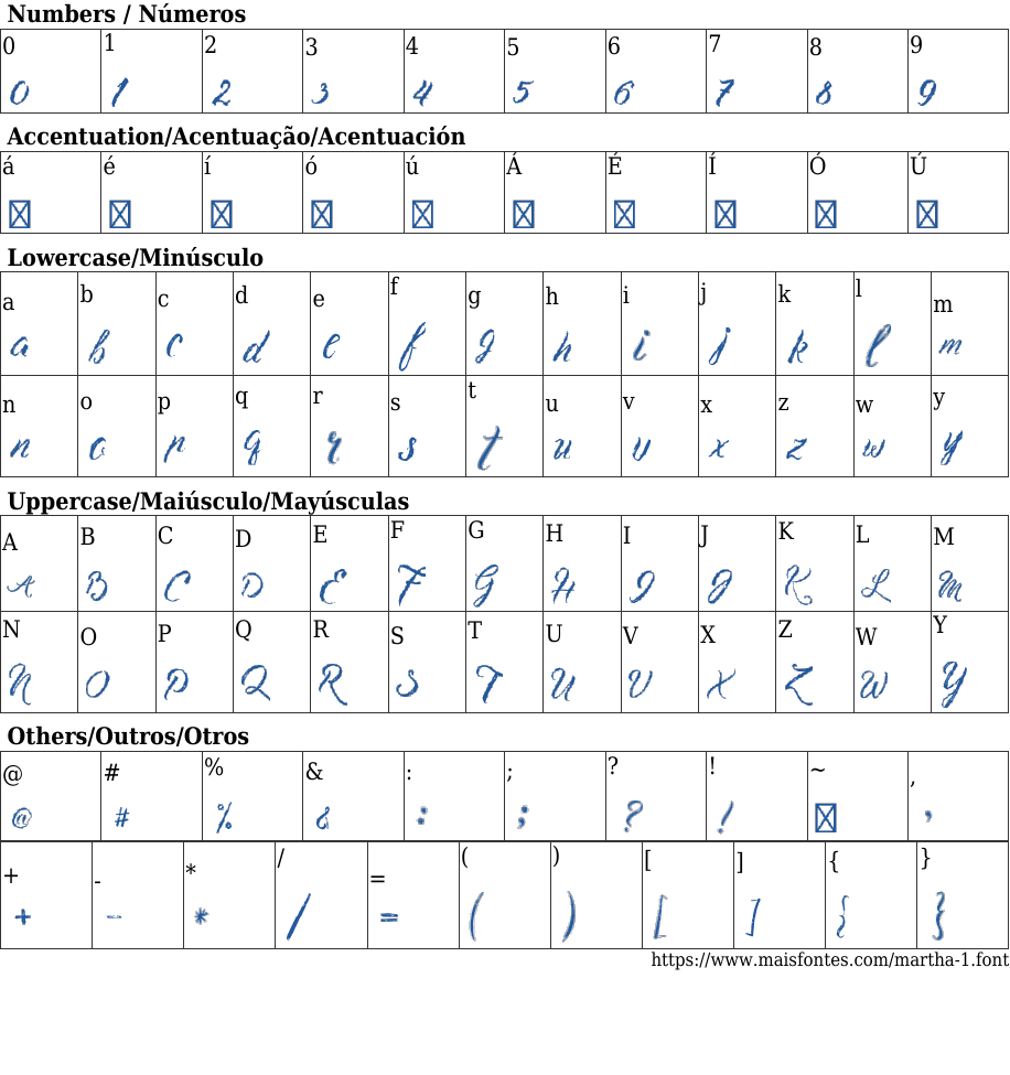 Martha Manual: Free Font Download | MaisFontes