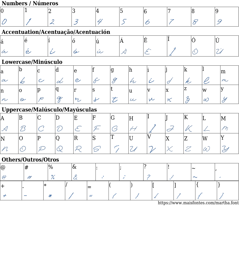 Martha Font: Free Download | MaisFontes