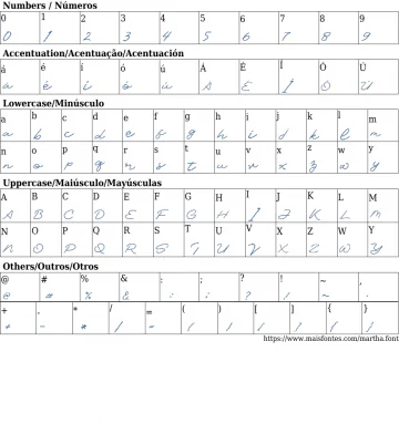 Martha: Free Font Download | MaisFontes