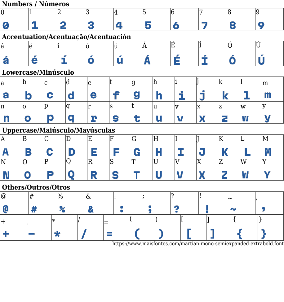 Martian Mono SemiExpanded ExtraBold Font: Free Download | MaisFontes