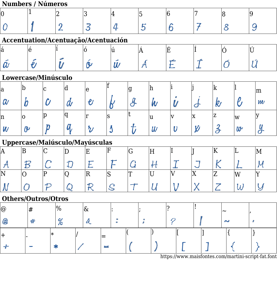 Martini Script Fat: Free Font Download | MaisFontes