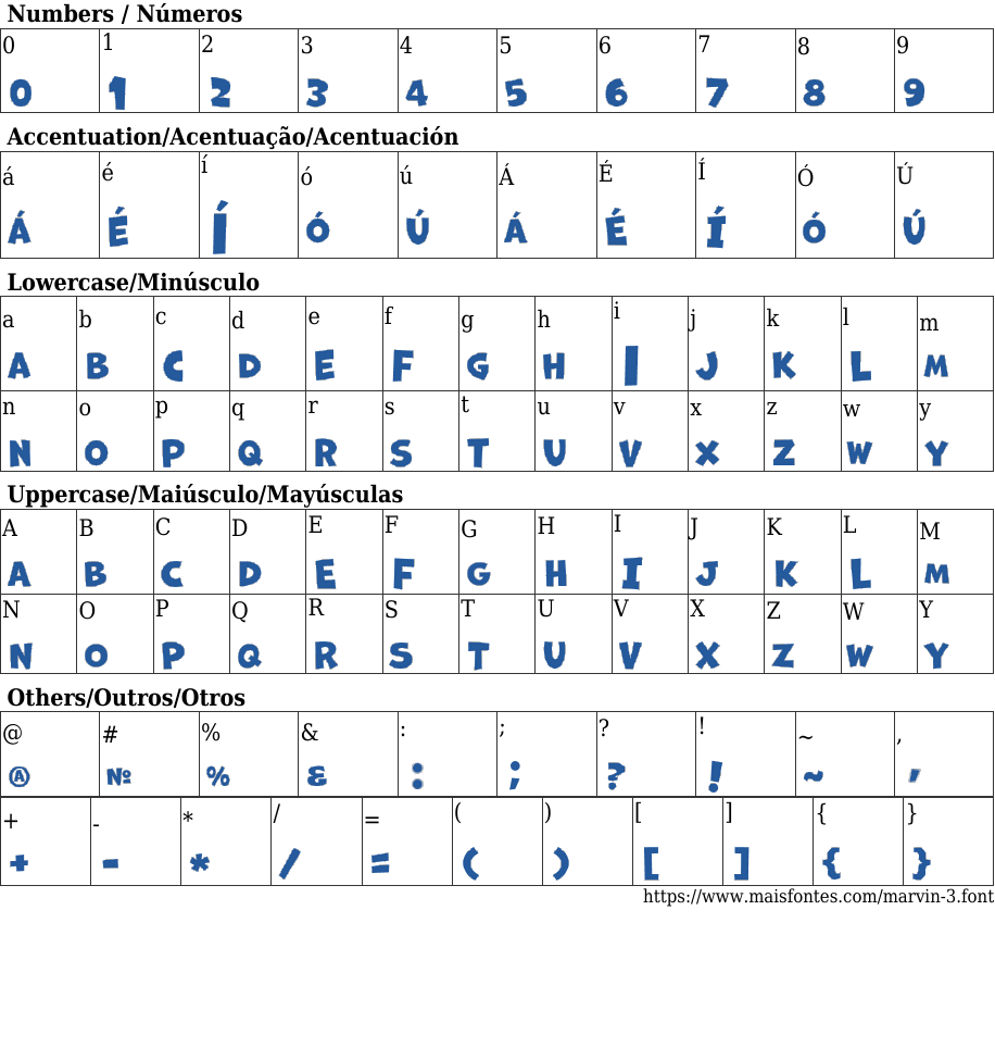Marvin Regular: Download Free Font | MaisFontes