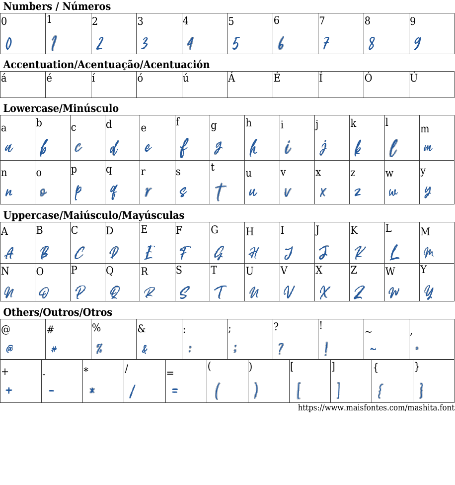 Mashita: Baixar Fonte Grátis | MaisFontes