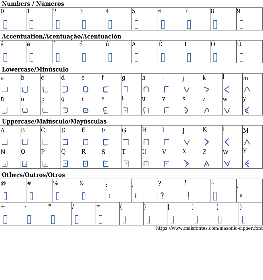 Masonic Cipher: Baixar Fonte Grátis | MaisFontes