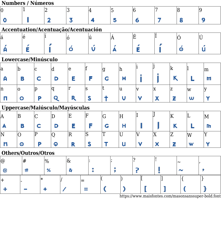 Mason Sans Super Bold: Free Font Download | MaisFontes