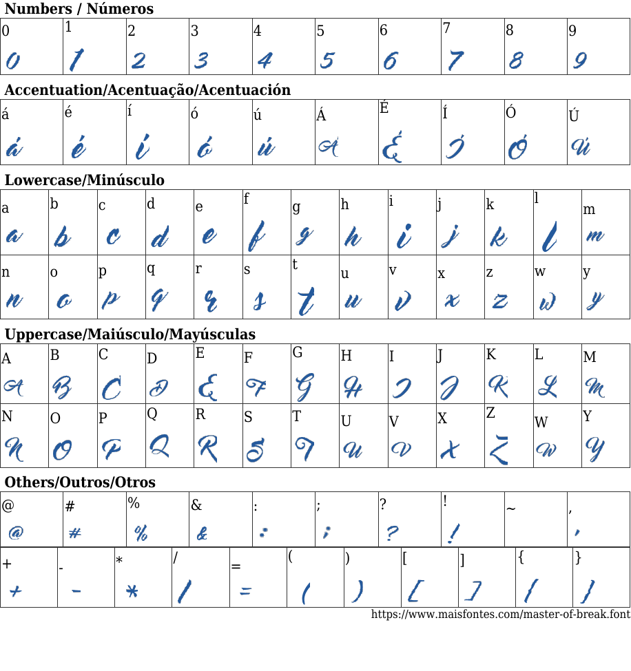 Master Of Break: Baixar Fonte Grátis | MaisFontes