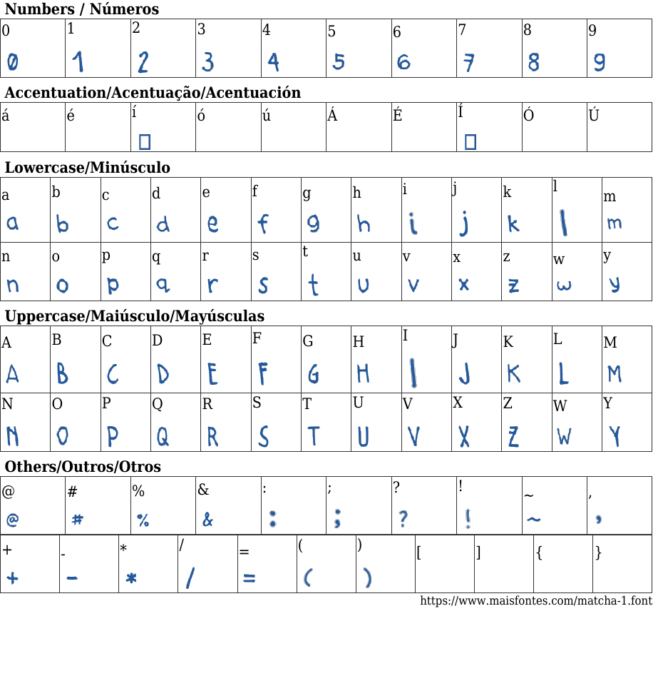 Matcha Medium: Baixar Fonte Grátis | MaisFontes
