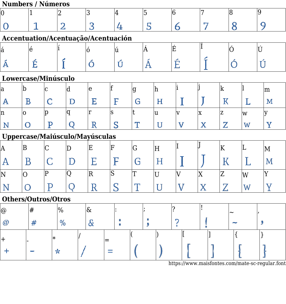 Mate SC Regular: Baixar Fonte Grátis | MaisFontes