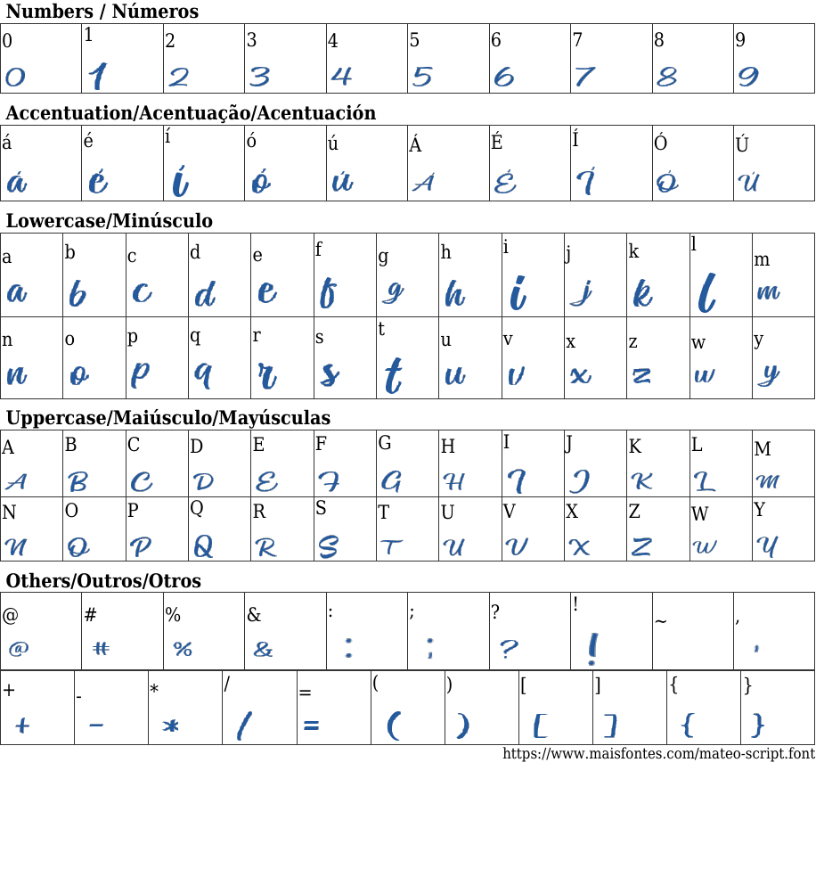 Mateo Script: Baixar Fonte Grátis | MaisFontes