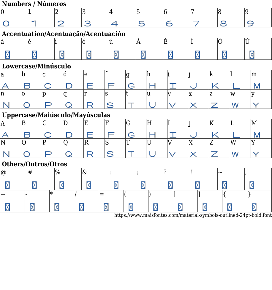 Material Symbols Outlined 24pt Bold: Baixar Fonte Grátis | MaisFontes
