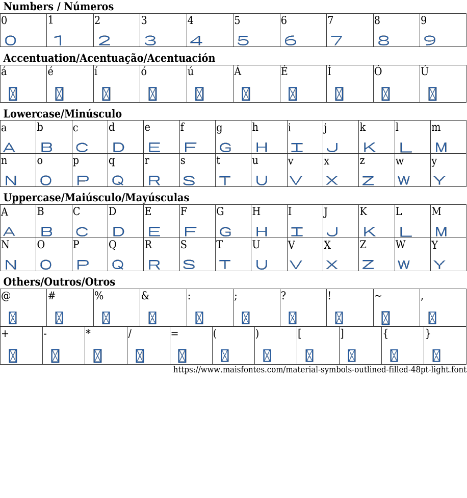 Material Symbols Outlined Filled 48pt Light Font: Free Download ...