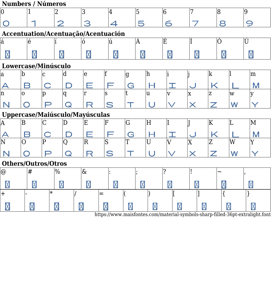 Material Symbols Sharp Filled 36pt ExtraLight: Baixar Fonte Grátis ...