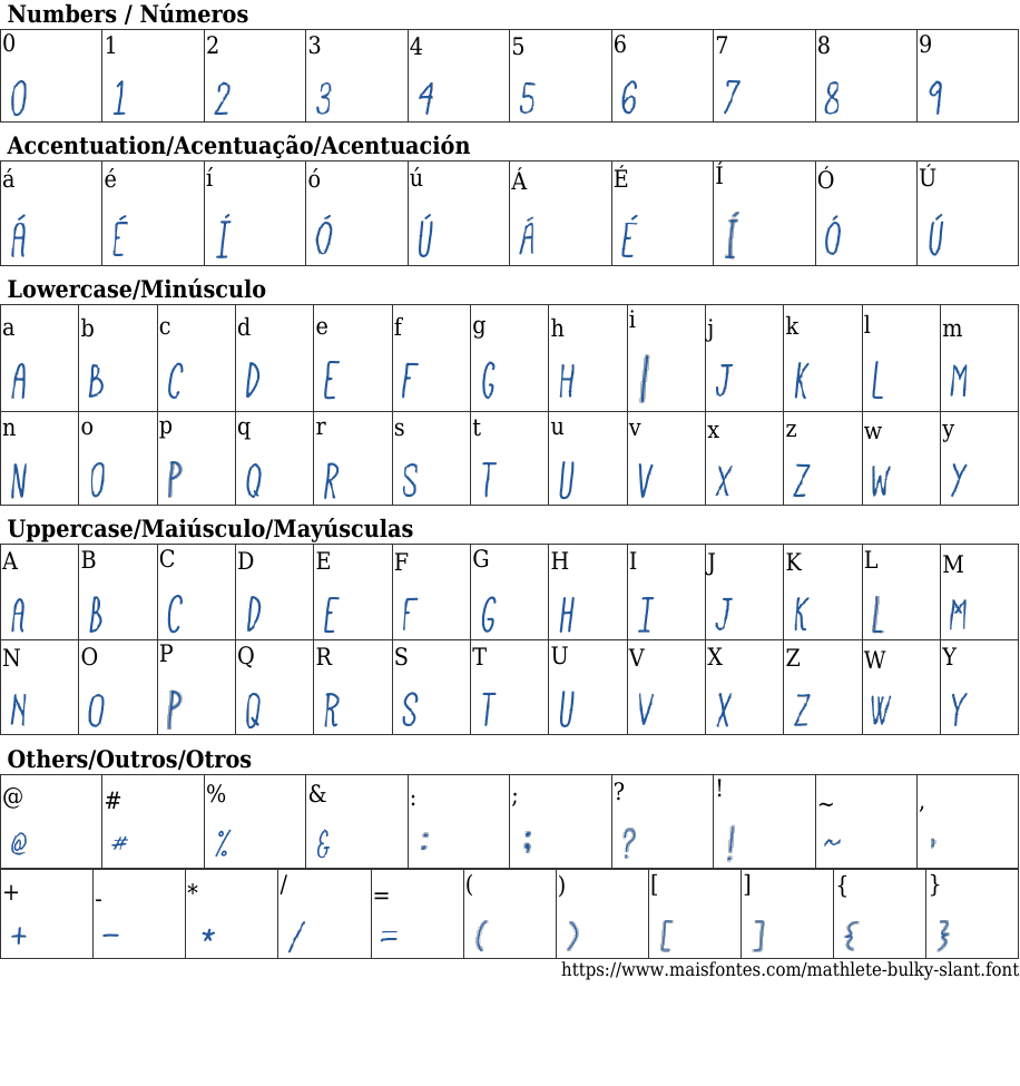 Mathlete Bulky Slant: Free Font Download | MaisFontes