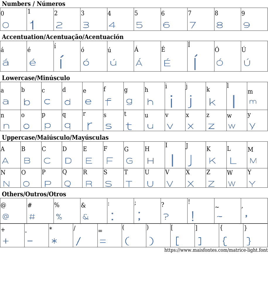 Matrice Light: Baixar Fonte Grátis | MaisFontes