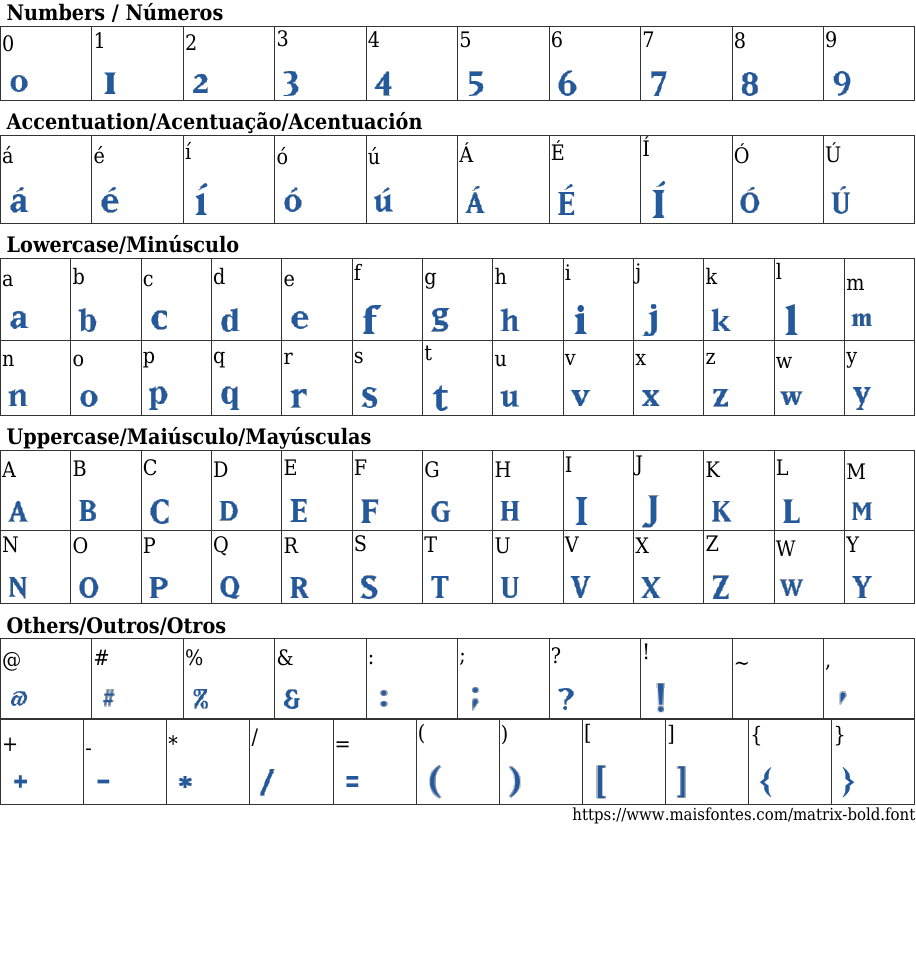 Matrix Bold Font: Free Download | MaisFontes