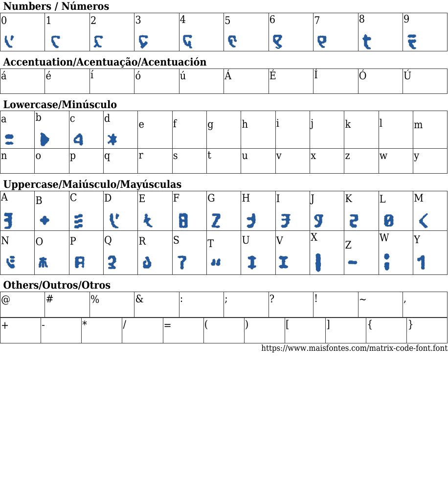 Matrix Code: Baixar Fonte Grátis | MaisFontes