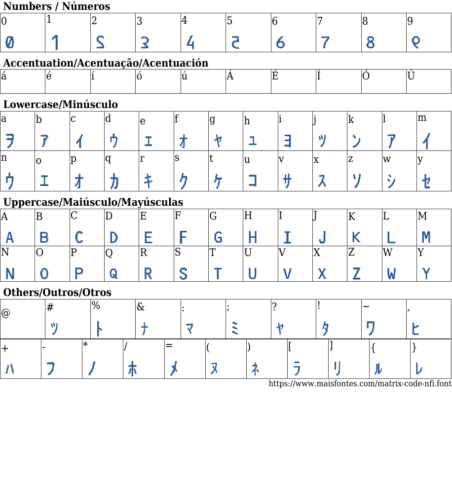 Matrix Code NFI: Free Font Download | MaisFontes