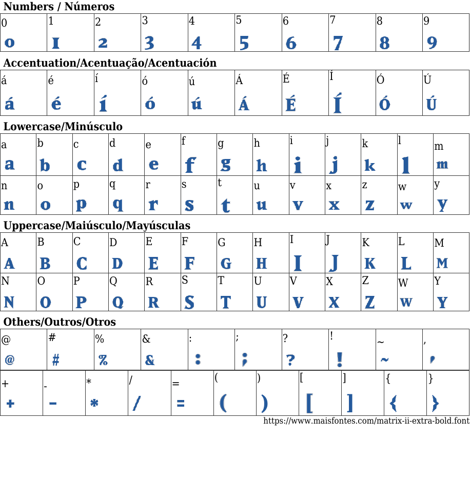 Matrix II ExtraBold: Descargar Fuente Gratis | MaisFontes