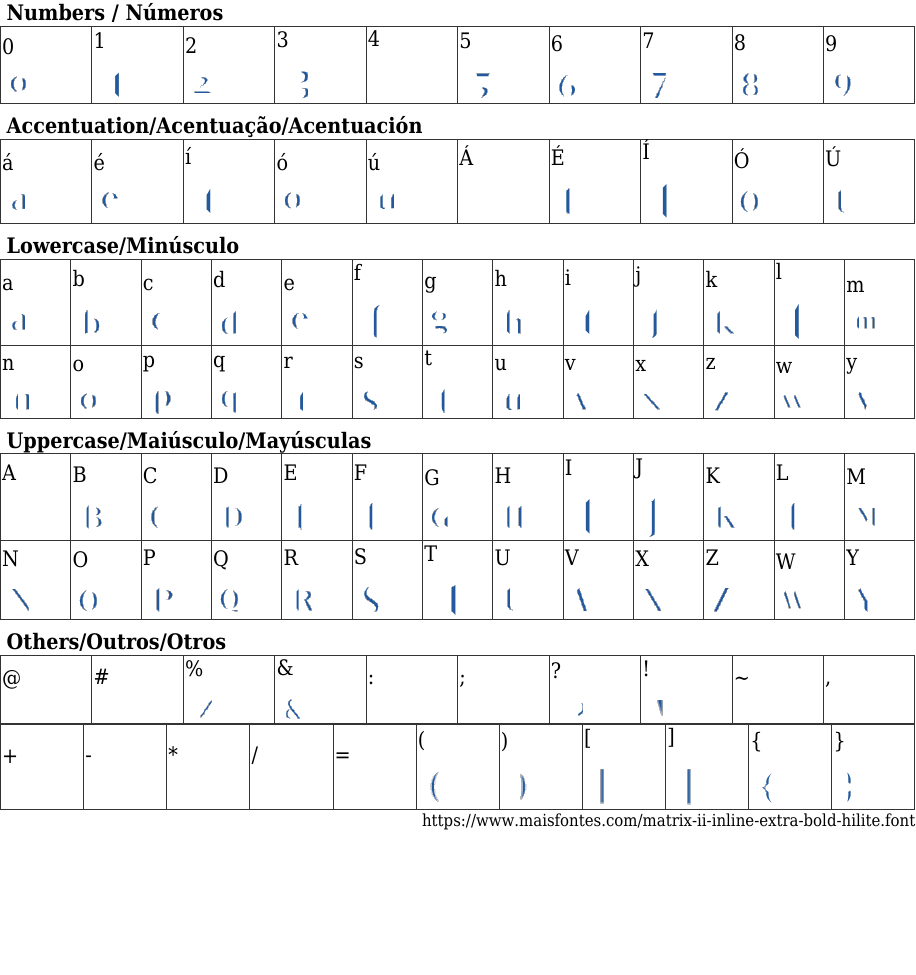 Matrix II Inline Extra Bold Hilite: Free Font Download | MaisFontes