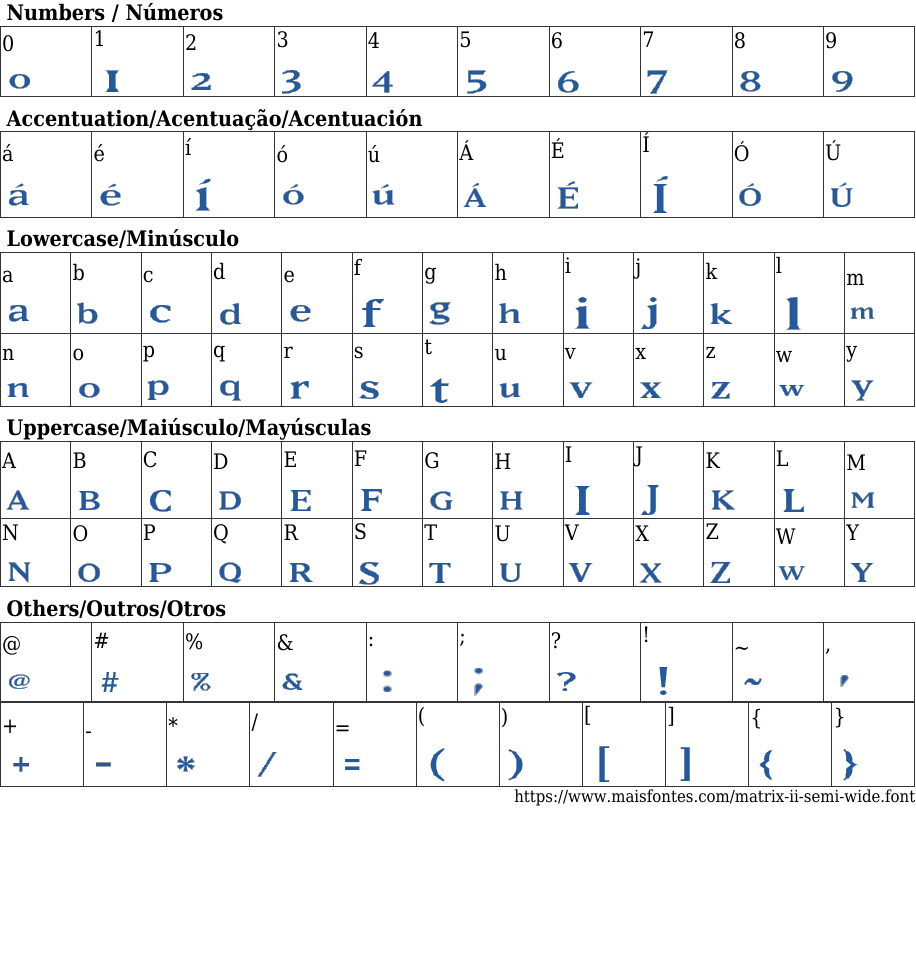 Matrix II Semi Wide Font: Free Download | MaisFontes