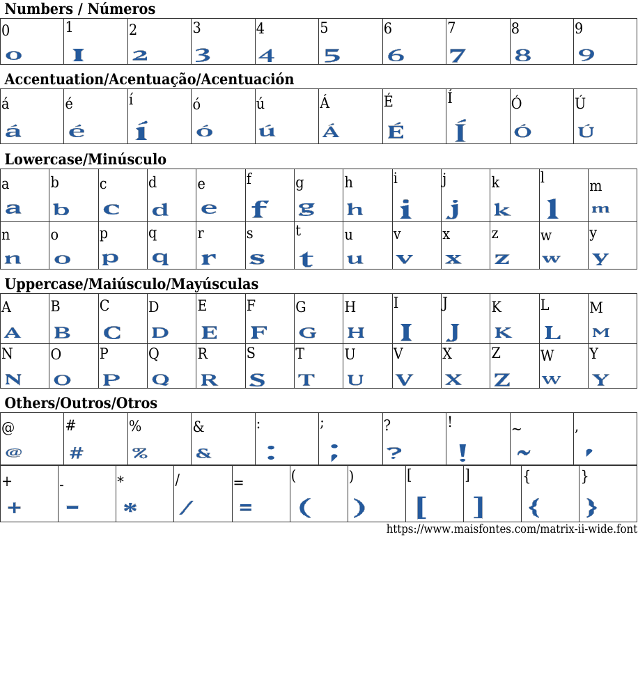 Matrix II Wide Font: Free Download | MaisFontes