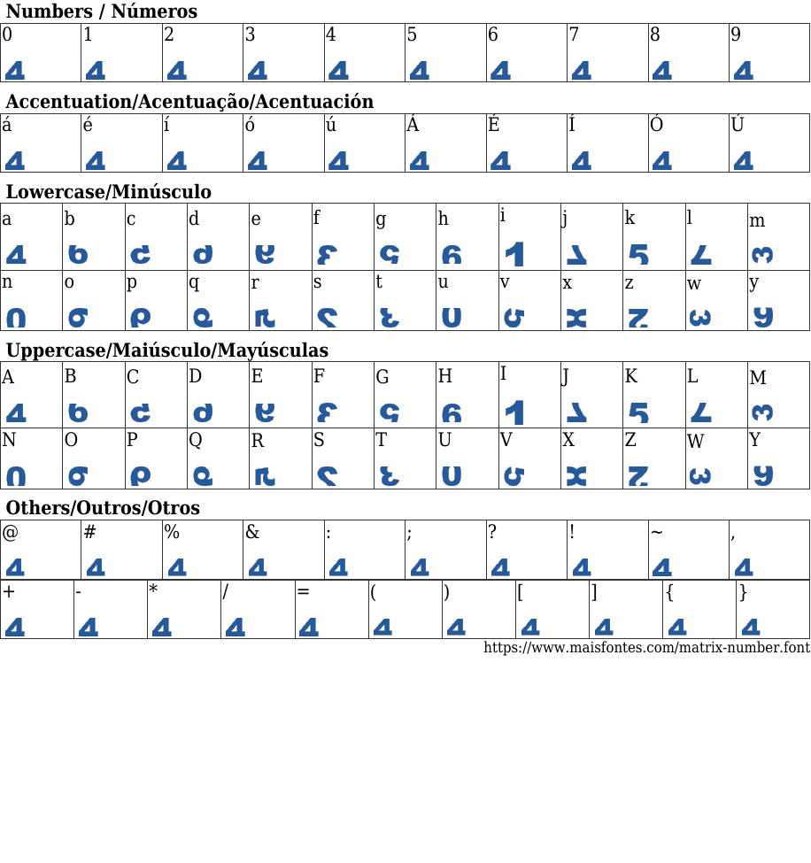 Matrix Number: Baixar Fonte Grátis | MaisFontes