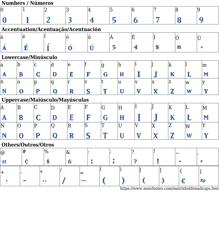 Matrix Bold Small Caps: Download Free Font | MaisFontes