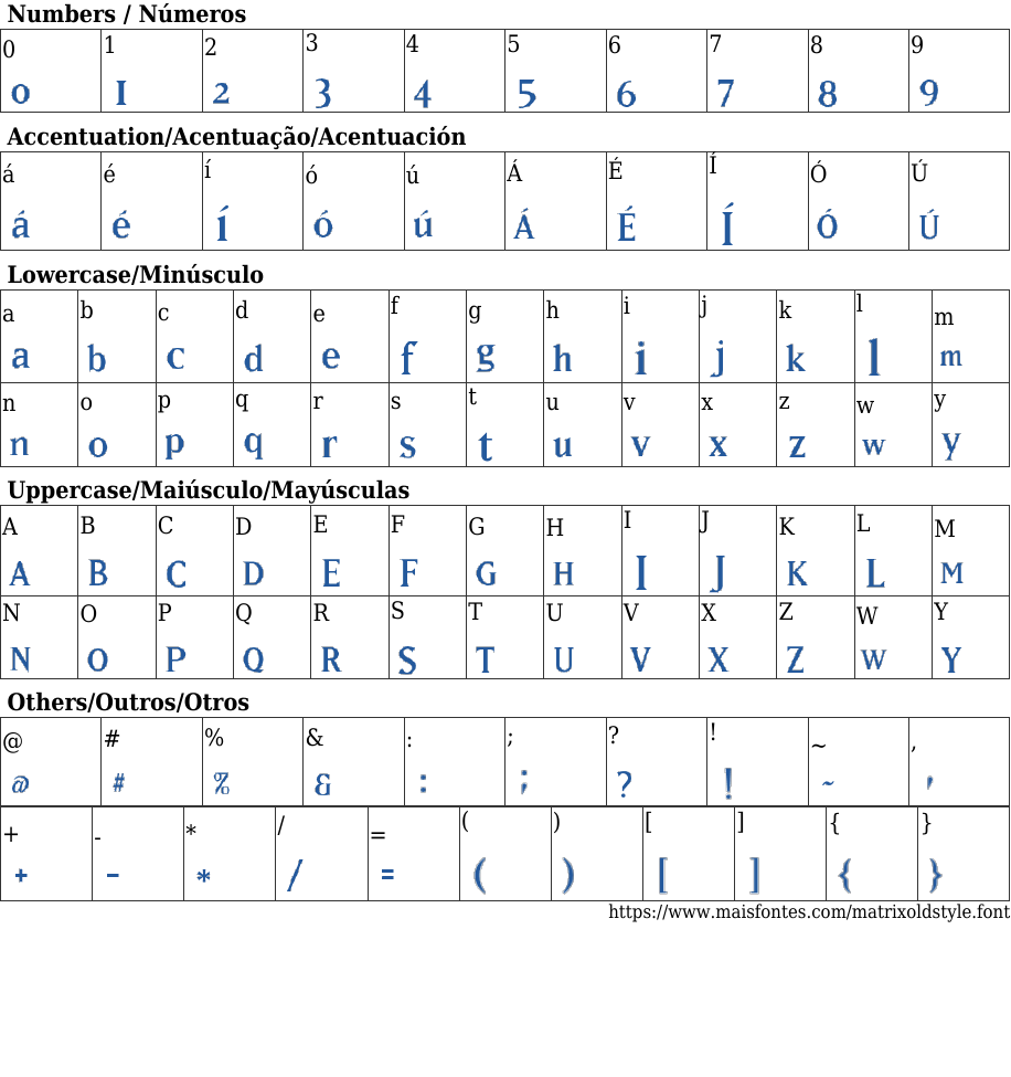 Matrix Oldstyle: Baixar Fonte Grátis | MaisFontes