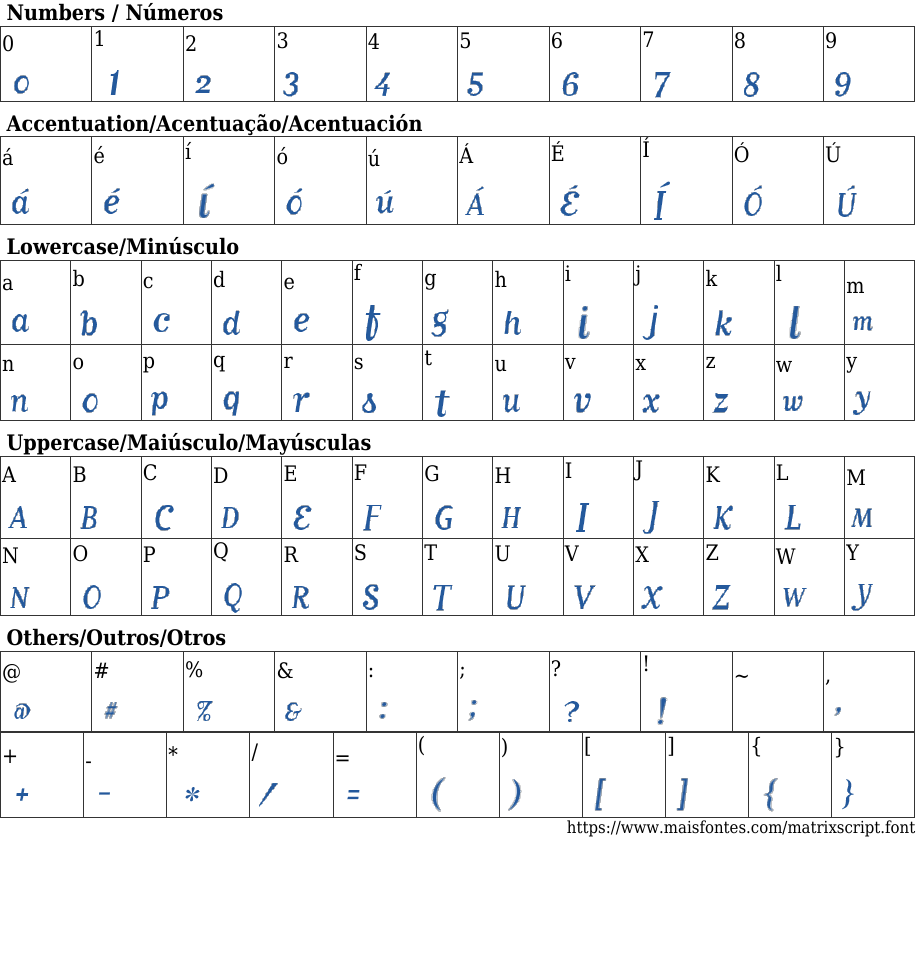 Matrix Script: Free Font Download | MaisFontes