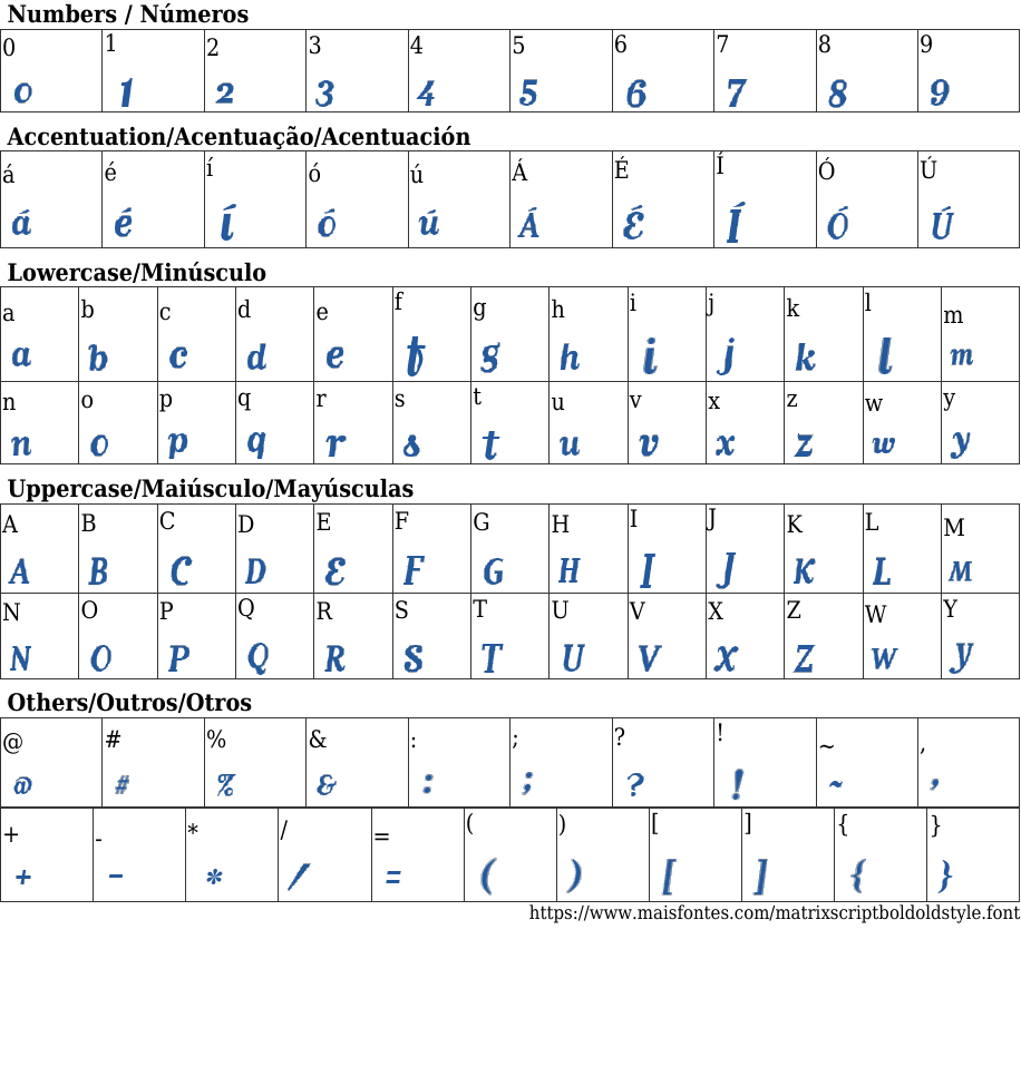 Matrix Script Bold Oldstyle: Free Font Download | MaisFontes