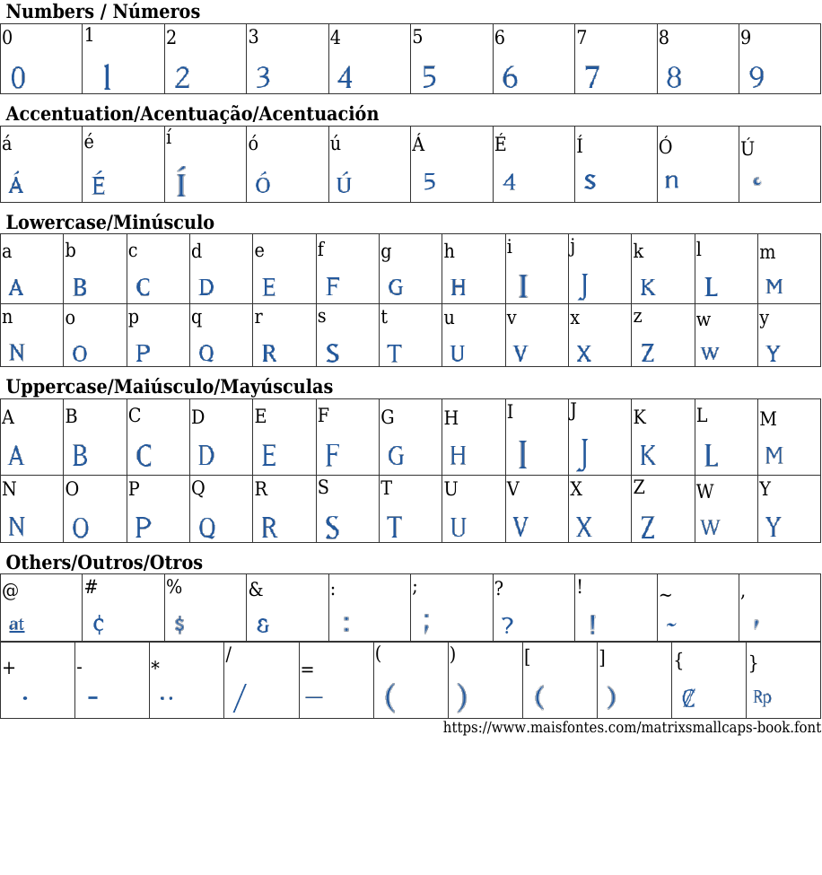 Matrix Small Caps Book: Free Font Download | MaisFontes